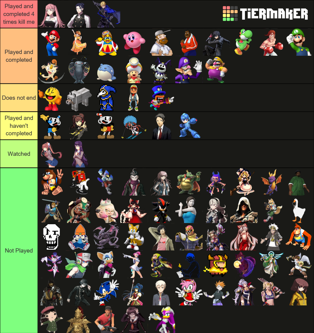 Video Game All Stars Character Tier List (Community Rankings) - TierMaker