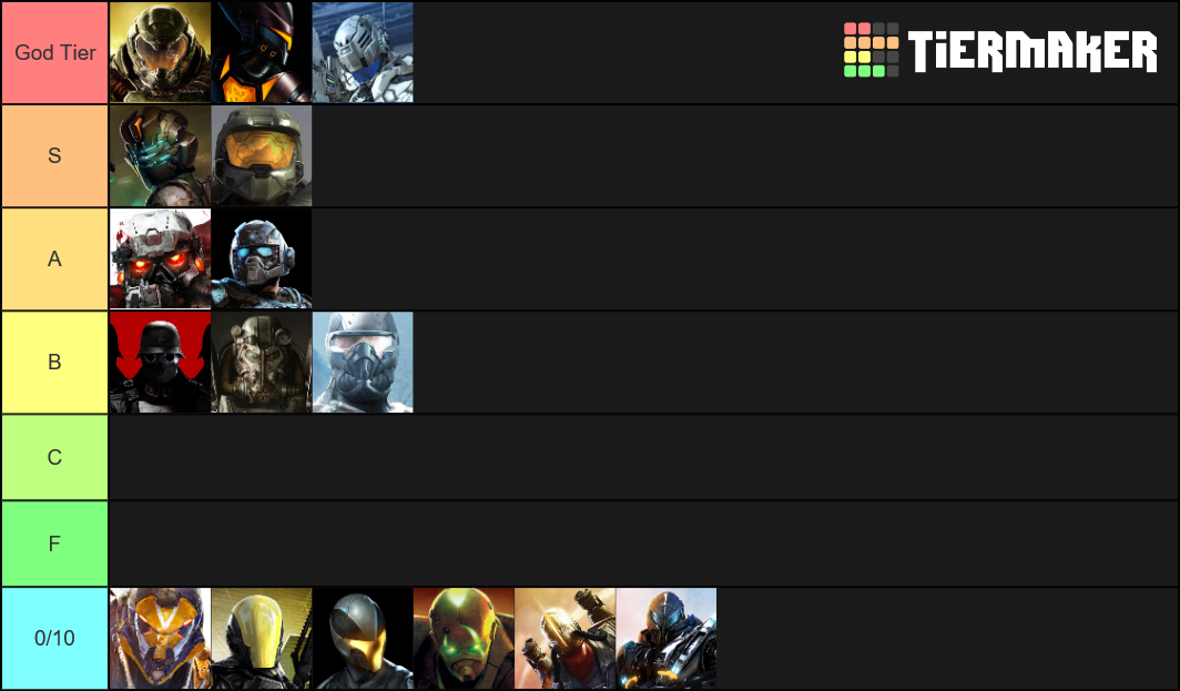 Video Game Characters with Cool Suits Tier List (Community Rankings ...