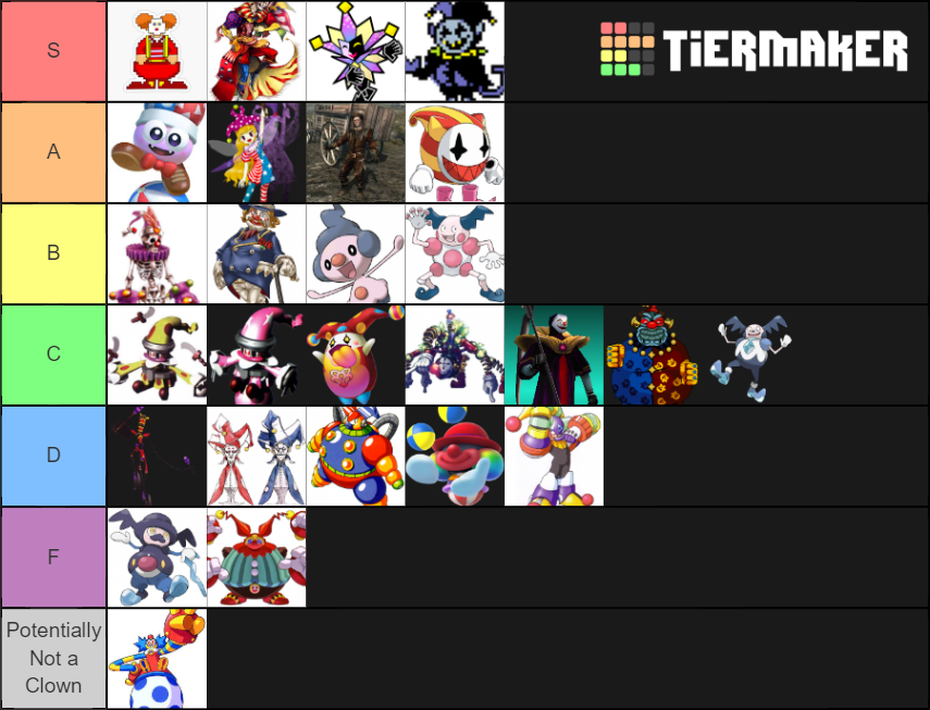 Video Game Clowns Tier List (Community Rankings) - TierMaker