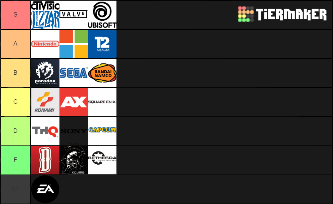 Video Game Companies Tier List (Community Rankings) - TierMaker