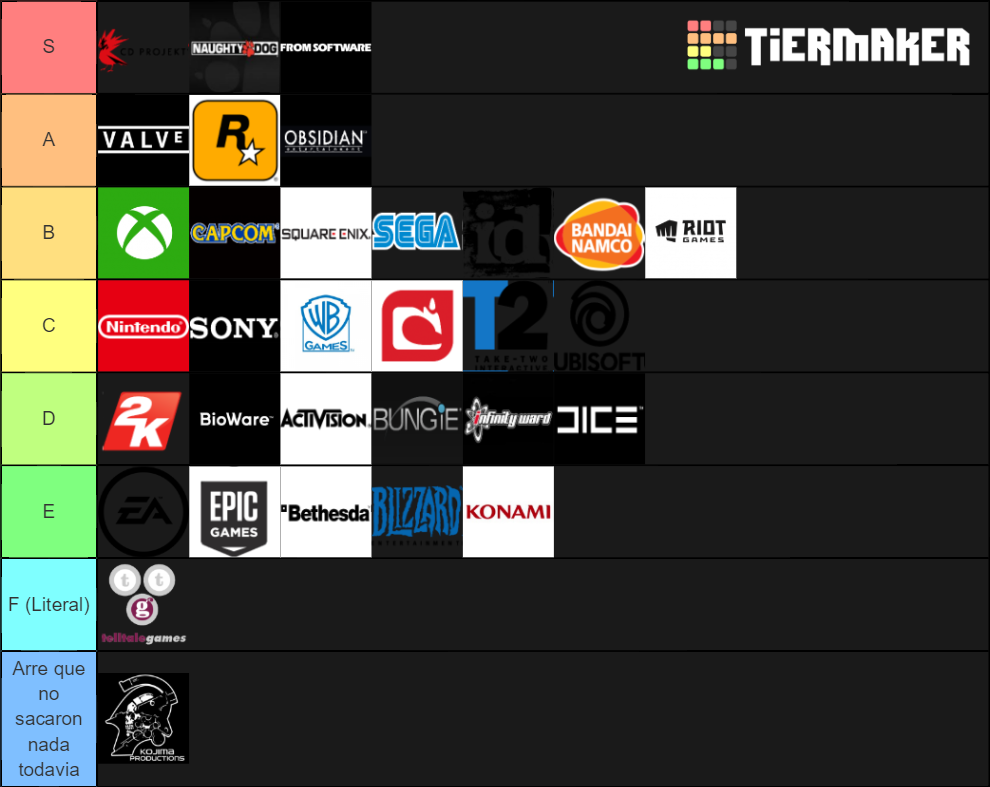 Video Game Companies Tier List (Community Rankings) - TierMaker