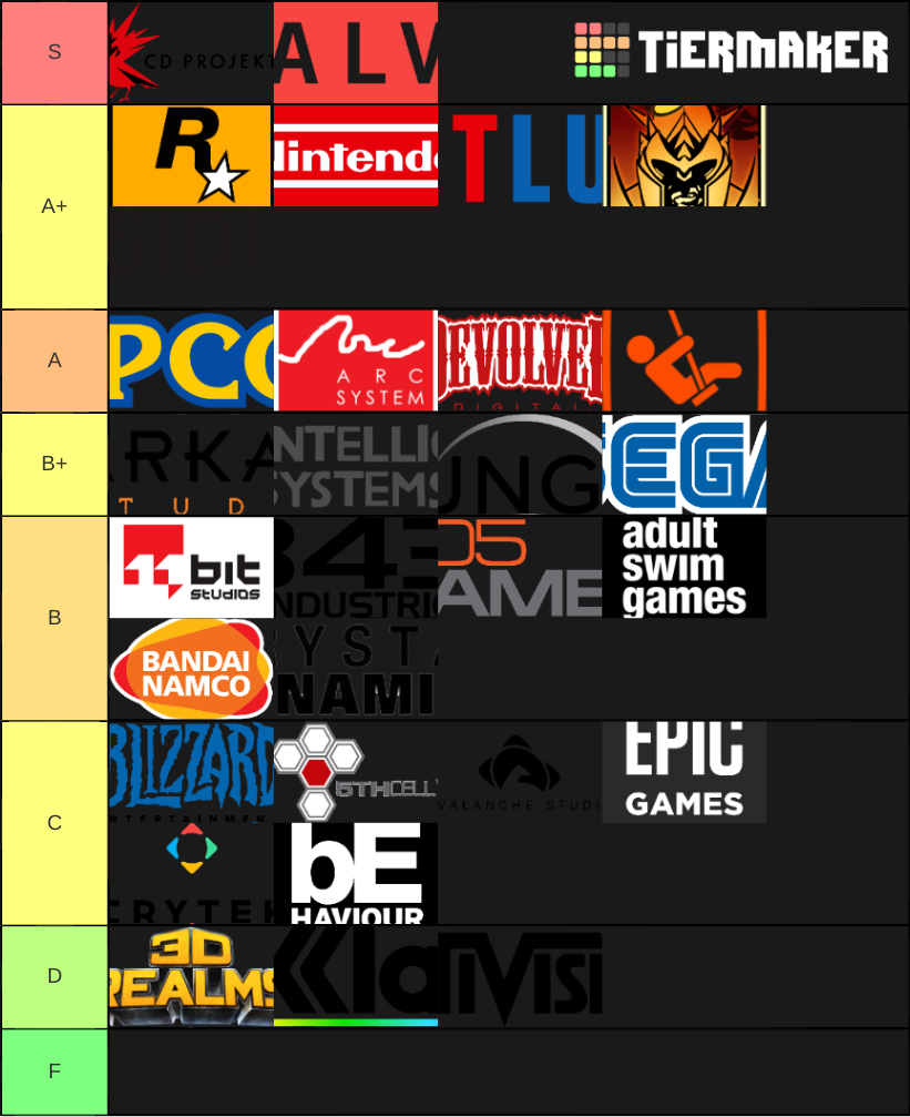 Video Game Companies Tier List (Community Rankings) - TierMaker