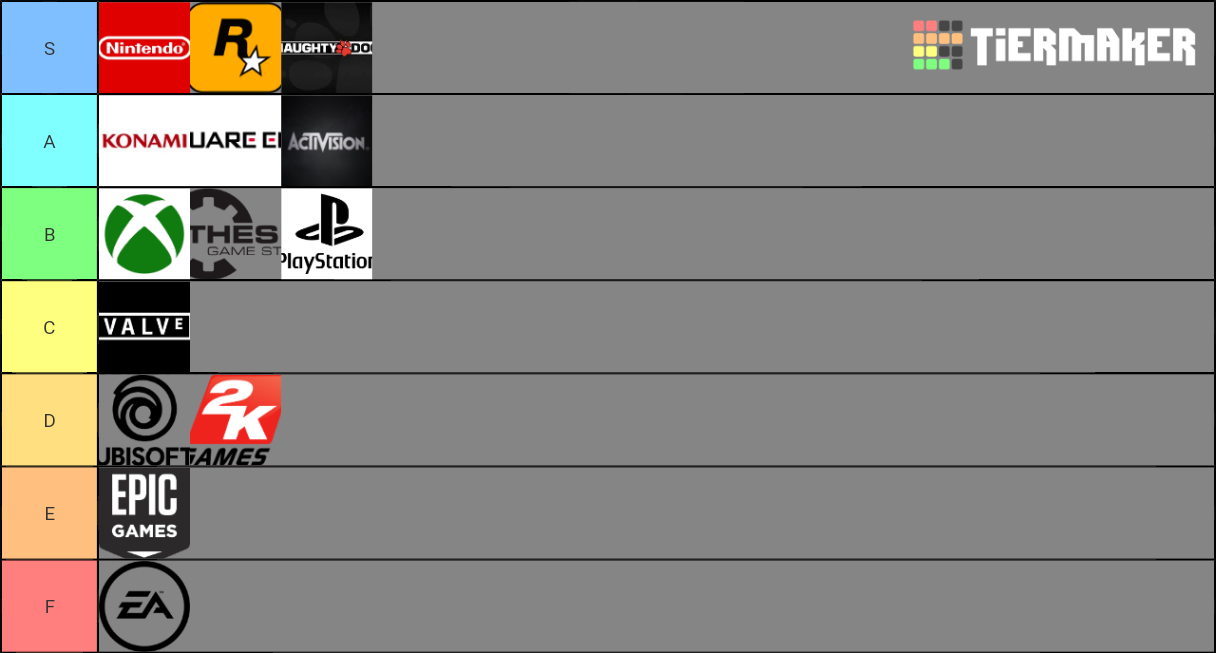 Video game Companies Tier List (Community Rankings) - TierMaker