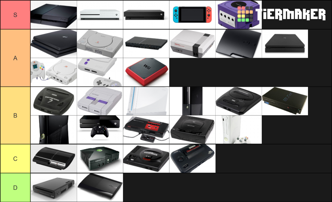 Video Game Console Design Tier List (Community Rankings) - TierMaker