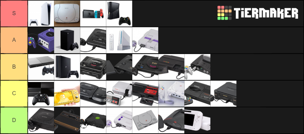 Video Game Console Design Tier List (Community Rankings) - TierMaker