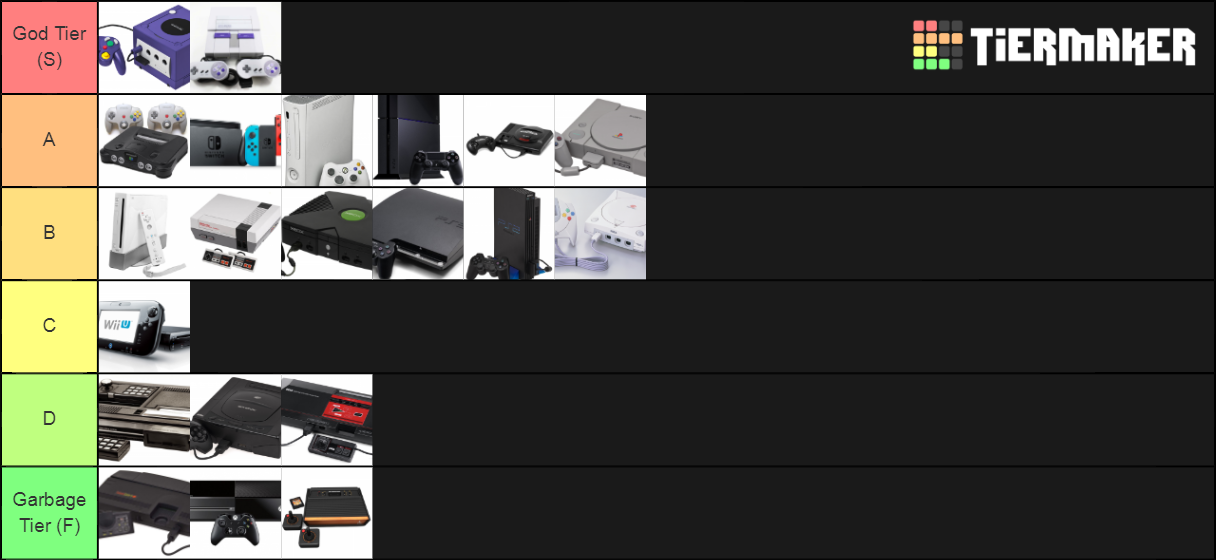 Video Game Consoles Tier List (Community Rankings) - TierMaker