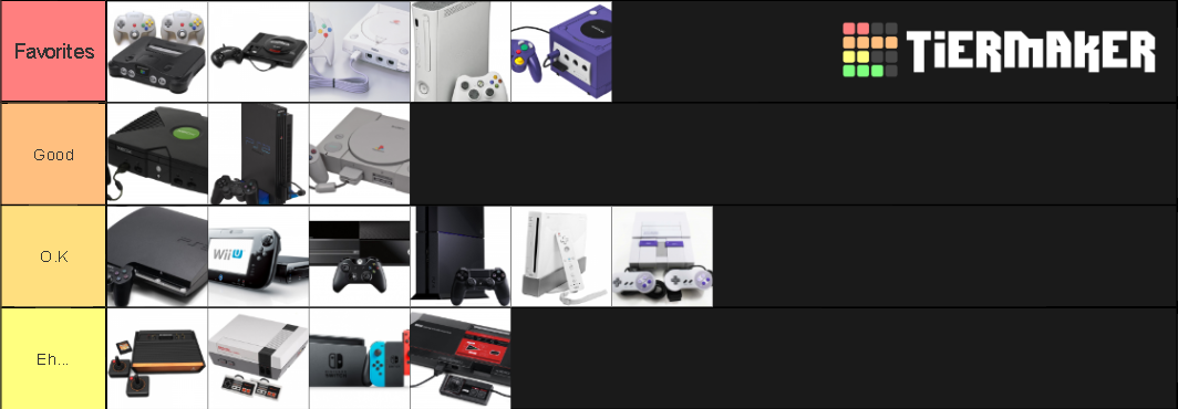 Video Game Consoles Tier List (Community Rankings) - TierMaker