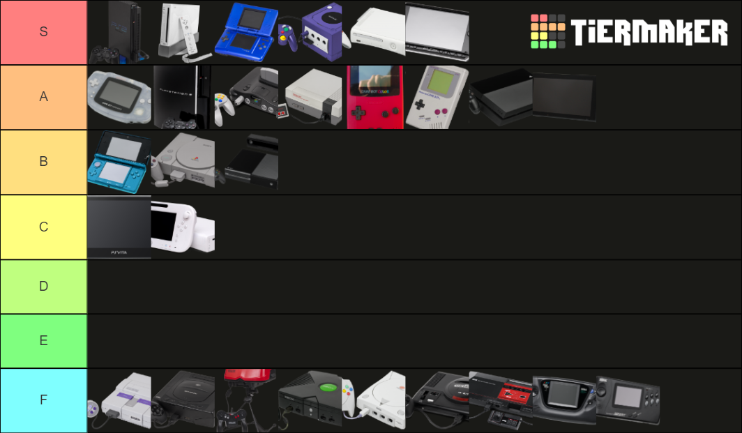 Video Game Consoles Tier List (Community Rankings) - TierMaker