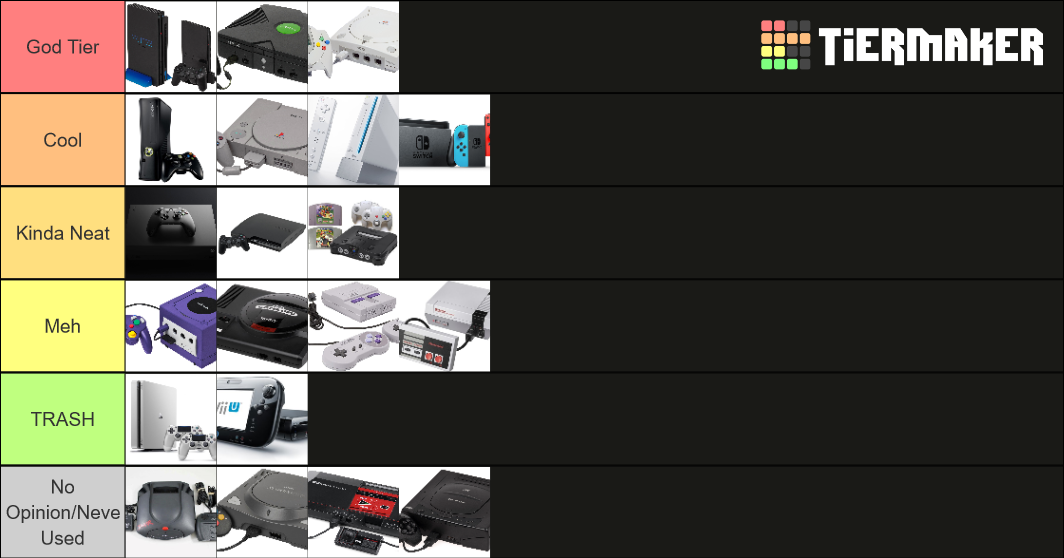 Video Game Consoles Tier List (Community Rankings) - TierMaker