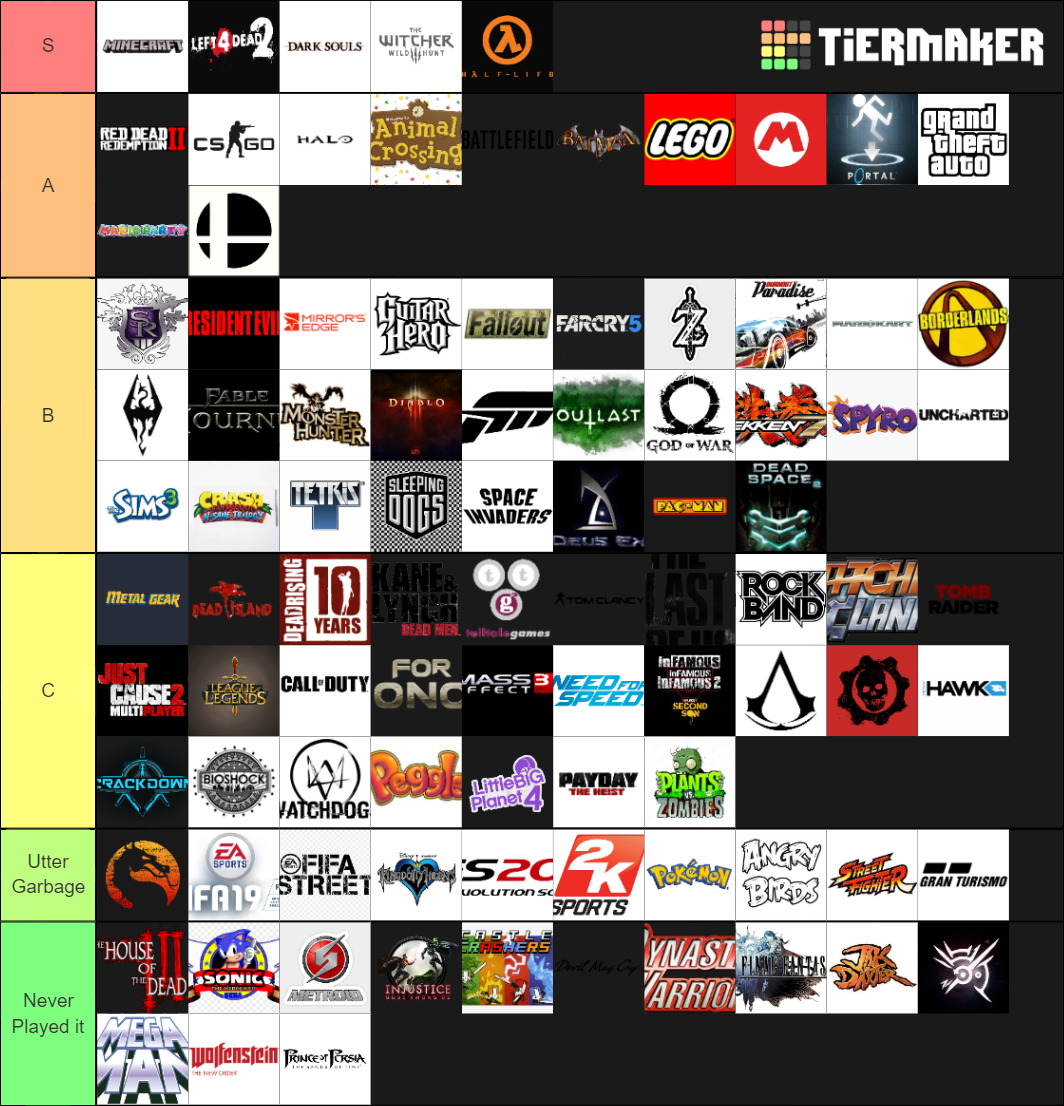 Video Game Franchises 1.0 Tier List (Community Rankings) - TierMaker