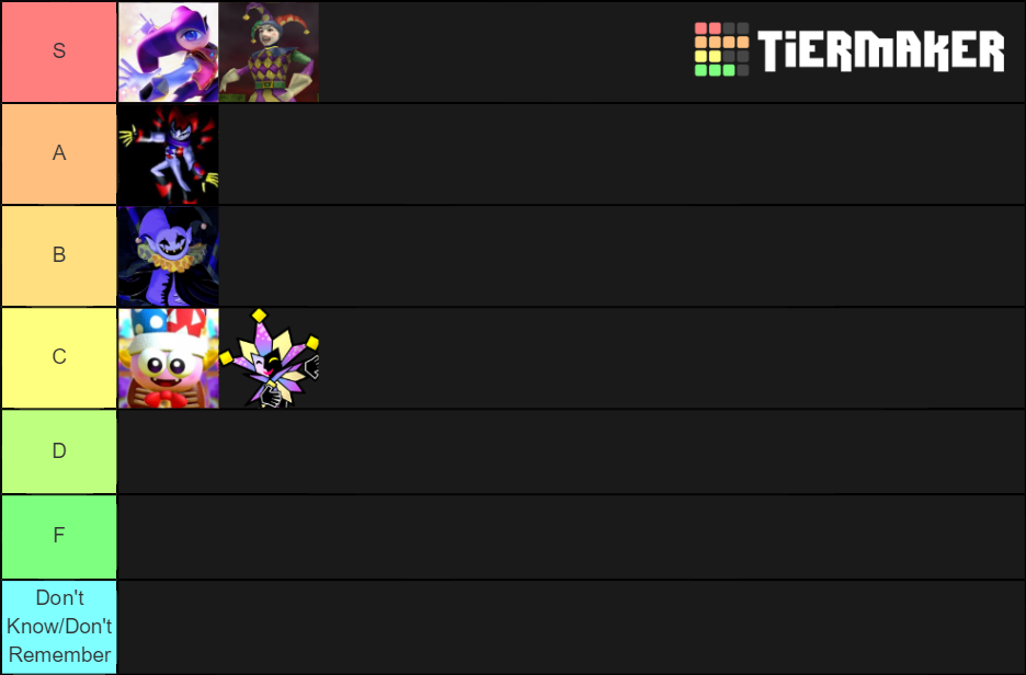 Video Game Jesters Tier List (Community Rankings) - TierMaker