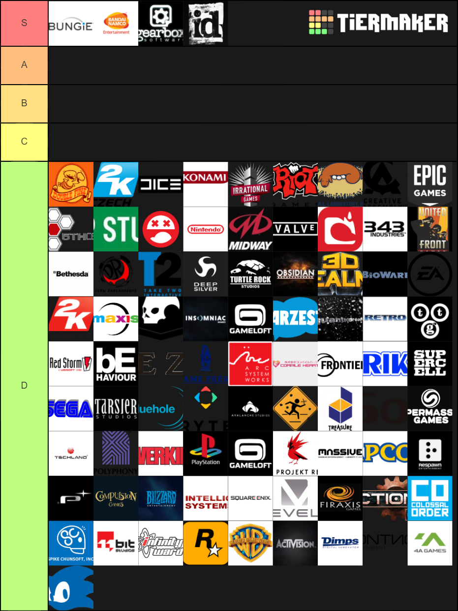 Video Game Studios Tier List (Community Rankings) - TierMaker