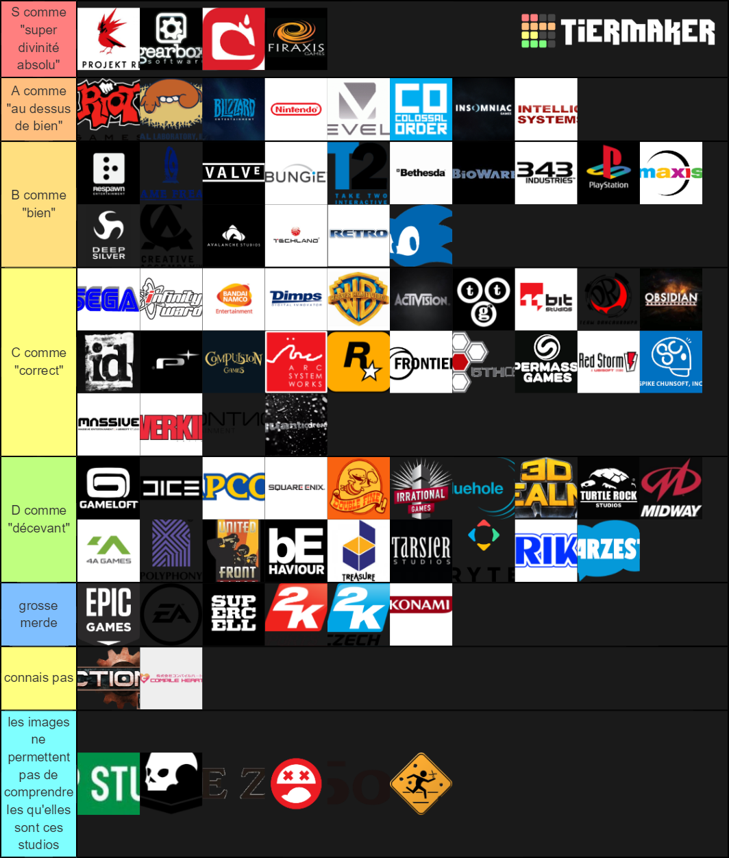 Video Game Studios Tier List (Community Rankings) - TierMaker