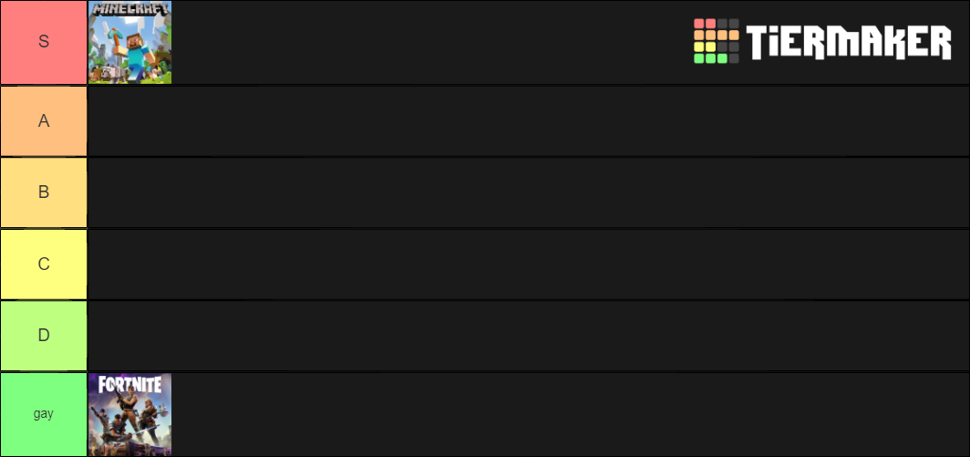 Video game template Tier List (Community Rankings) - TierMaker