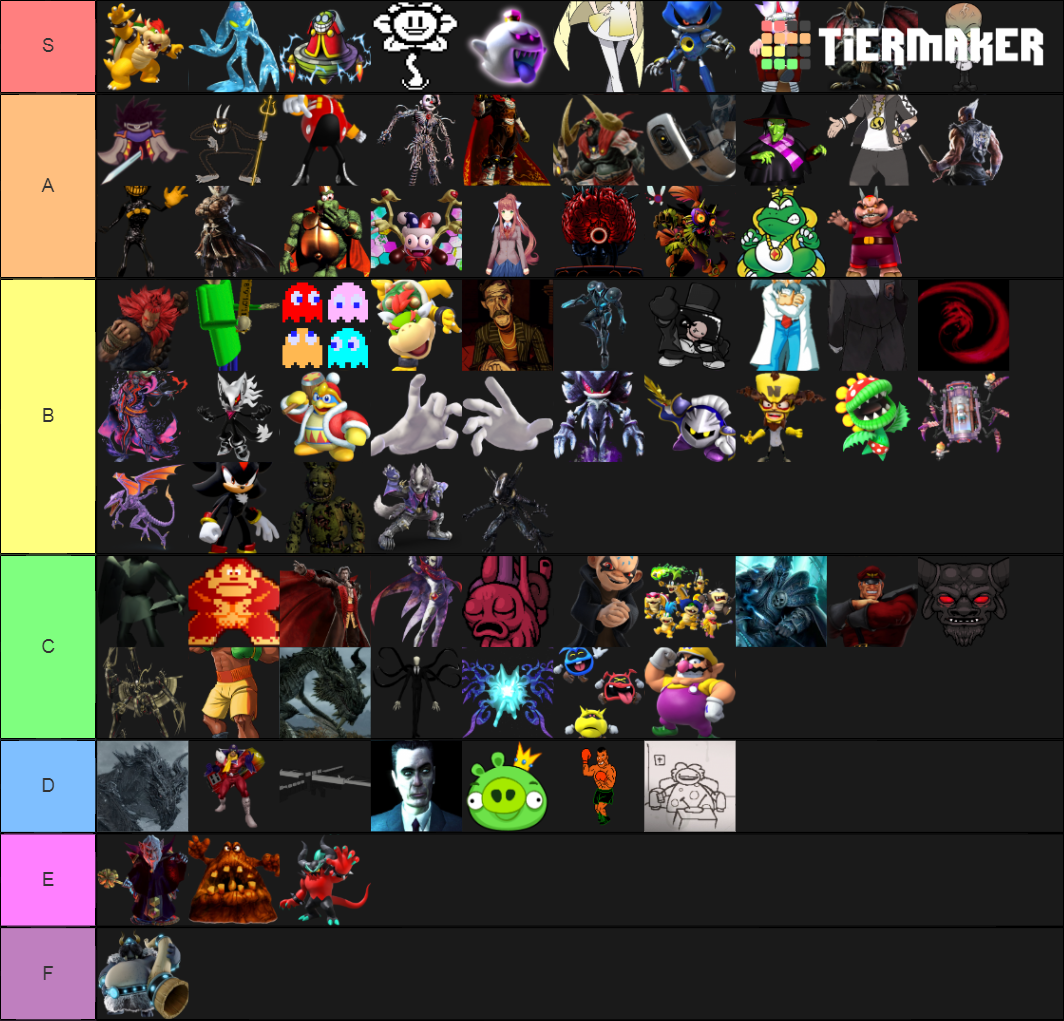 Video-Game Villains Tier List (Community Rankings) - TierMaker
