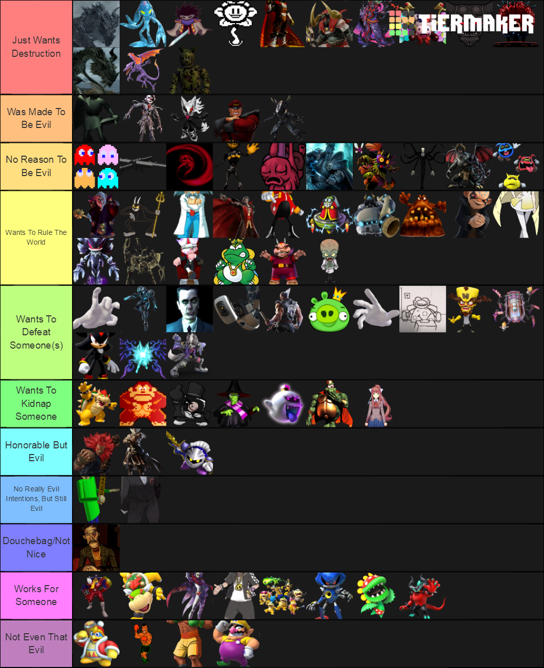 Video-Game Villains Tier List (Community Rankings) - TierMaker