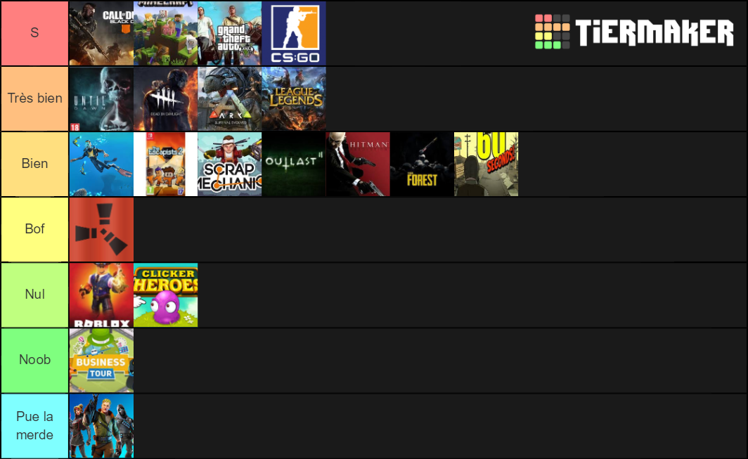 video games cool Tier List (Community Rankings) - TierMaker