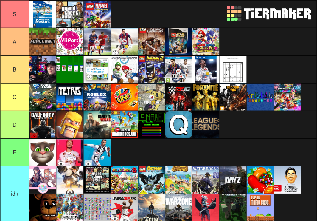 Video Games list Tier List (Community Rankings) - TierMaker