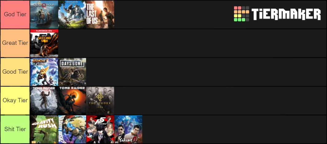 Video games ranking Tier List (Community Rankings) - TierMaker