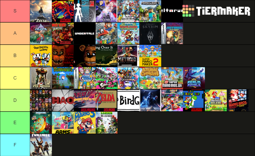 Video Games V5 Tier List (Community Rankings) - TierMaker