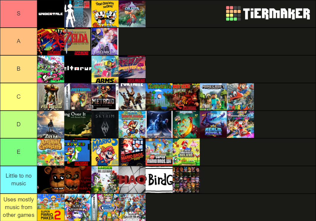 Video Games V5 Tier List (Community Rankings) - TierMaker