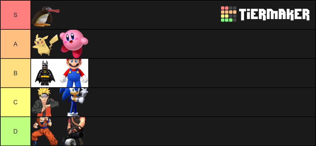 video/meme characters Tier List (Community Rankings) - TierMaker