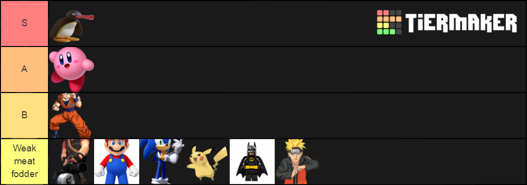 video/meme characters Tier List (Community Rankings) - TierMaker