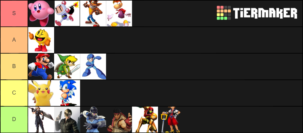 Videogame Characters Tier List (Community Rankings) - TierMaker