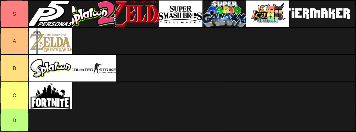 Videogame OSTs Tier List (Community Rankings) - TierMaker