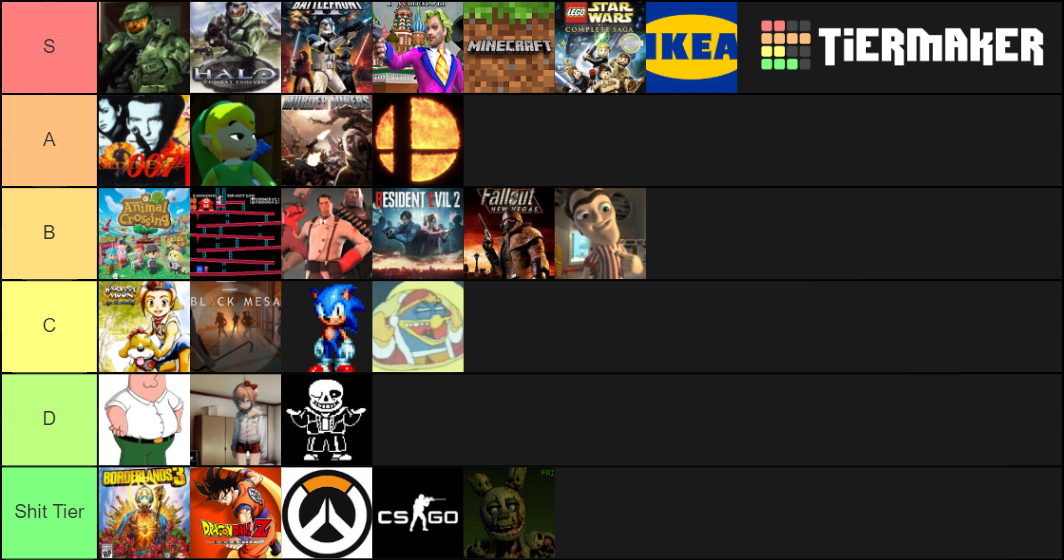 Videogame Tier List (Community Rankings) - TierMaker