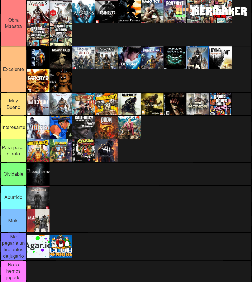 Videojuegos Tier List (Community Rankings) - TierMaker