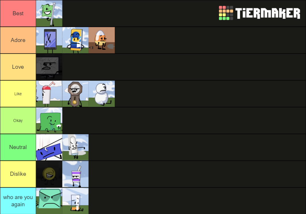 Village Of Objects Voo Tier List Community Rankings Tiermaker