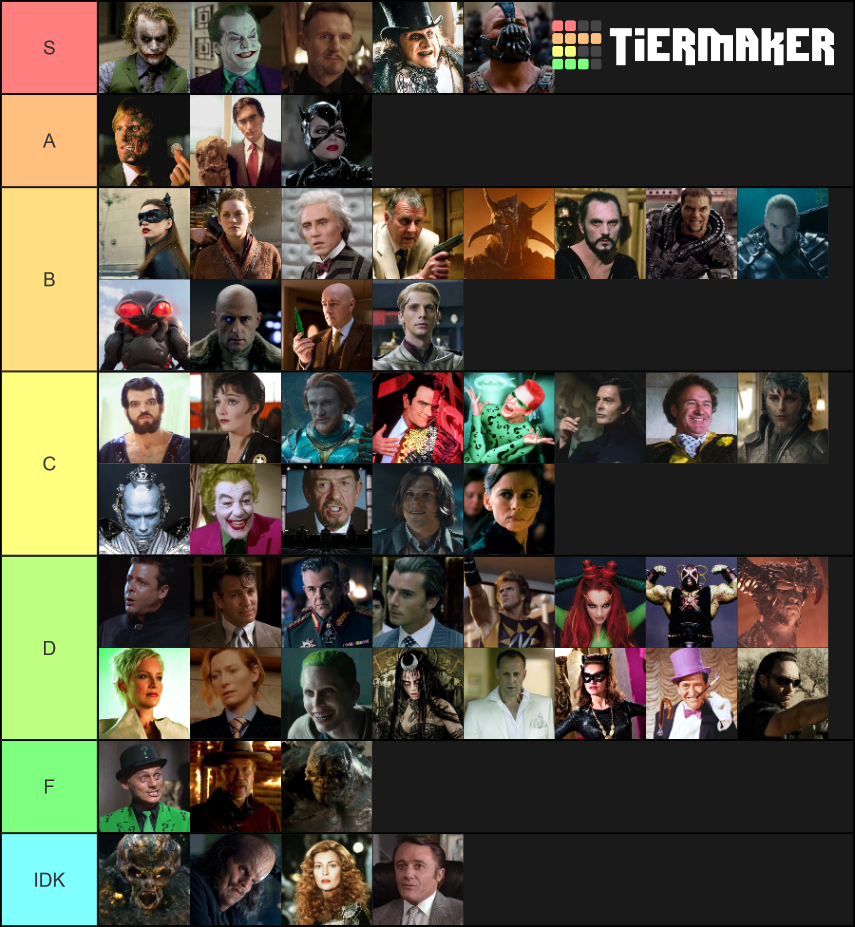 Villains from DC movies Tier List (Community Rankings) - TierMaker