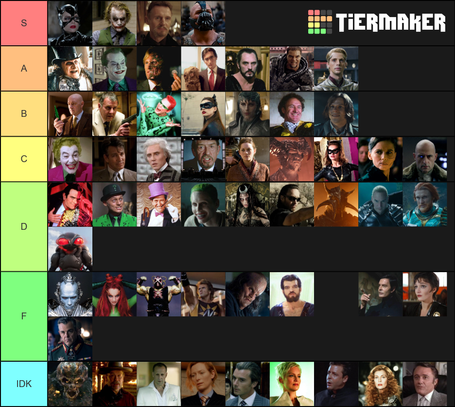 Villains from DC movies Tier List (Community Rankings) - TierMaker
