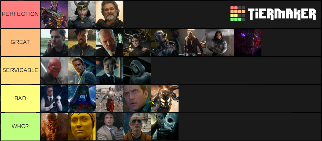 Villains of the Marvel Cinematic Universe Tier List (Community Rankings ...