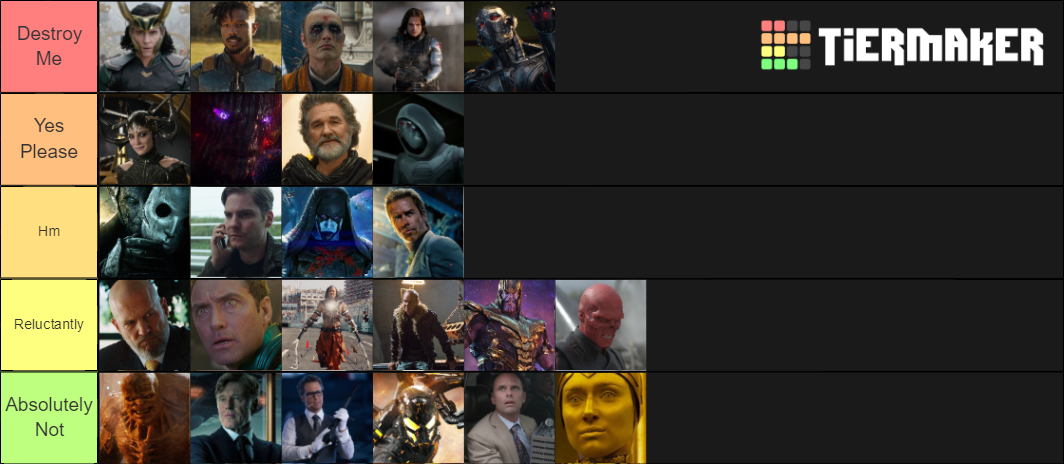 Villains of the Marvel Cinematic Universe Tier List (Community Rankings ...