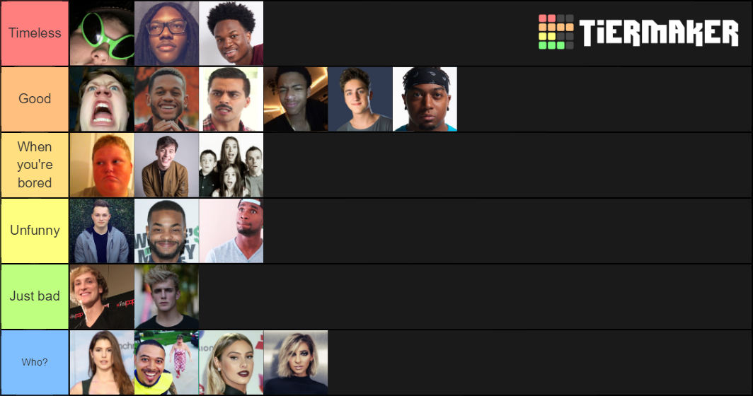 Viners Tier List (Community Rankings) - TierMaker