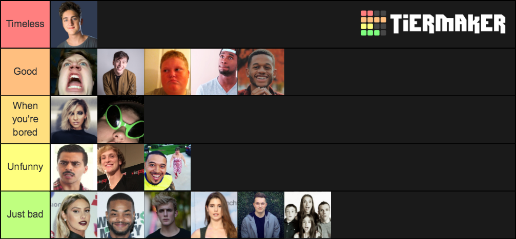 Viners Tier List (Community Rankings) - TierMaker