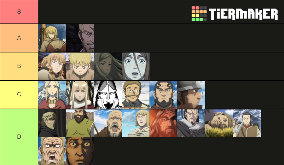 Vinland Saga anime character Tier List (Community Rankings) - TierMaker
