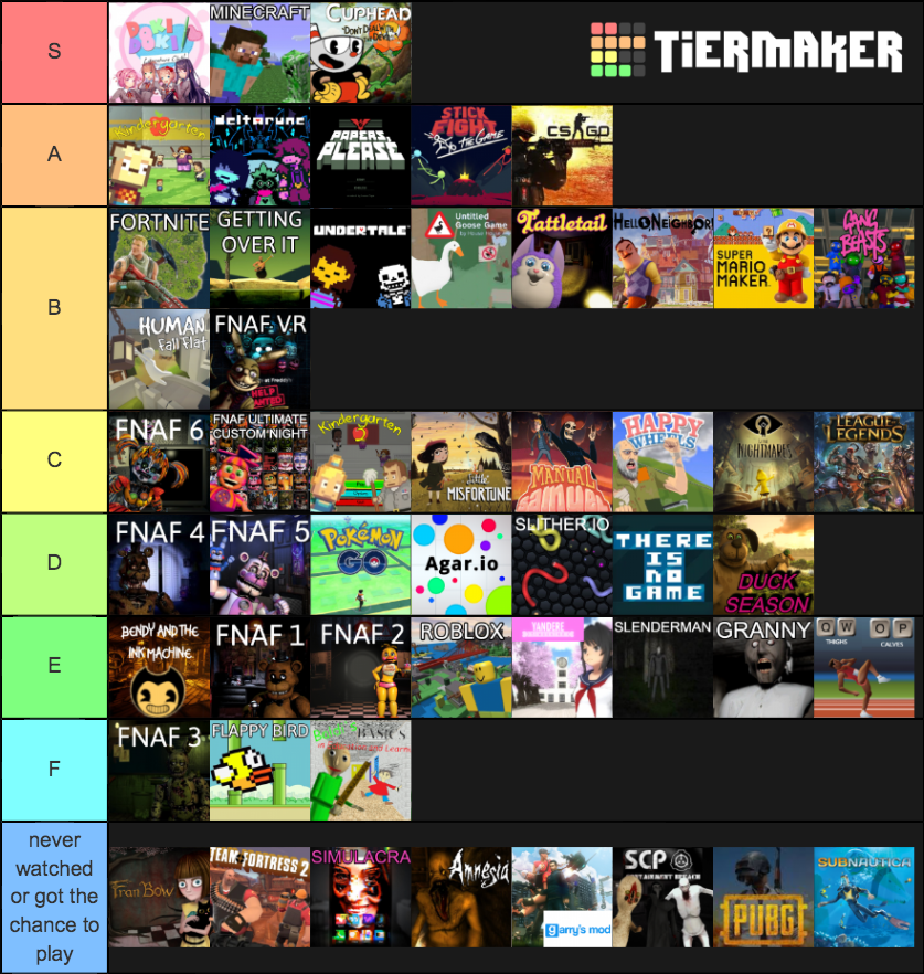 Viral Games Tier List (Community Rankings) - TierMaker