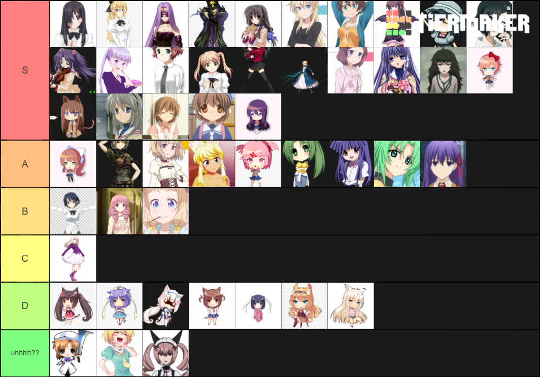 Visual Novel Character Tier List (Community Rankings) - TierMaker