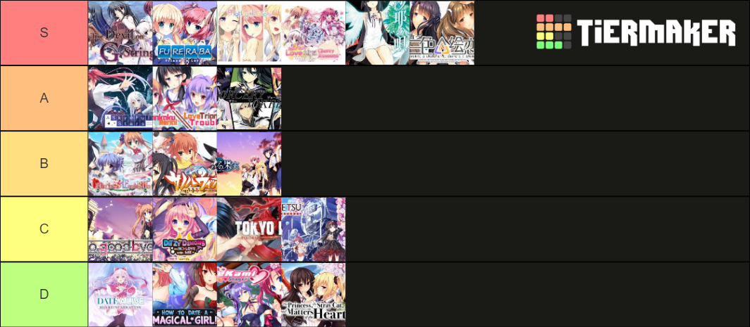Visual Novel Tier List (Community Rankings) - TierMaker