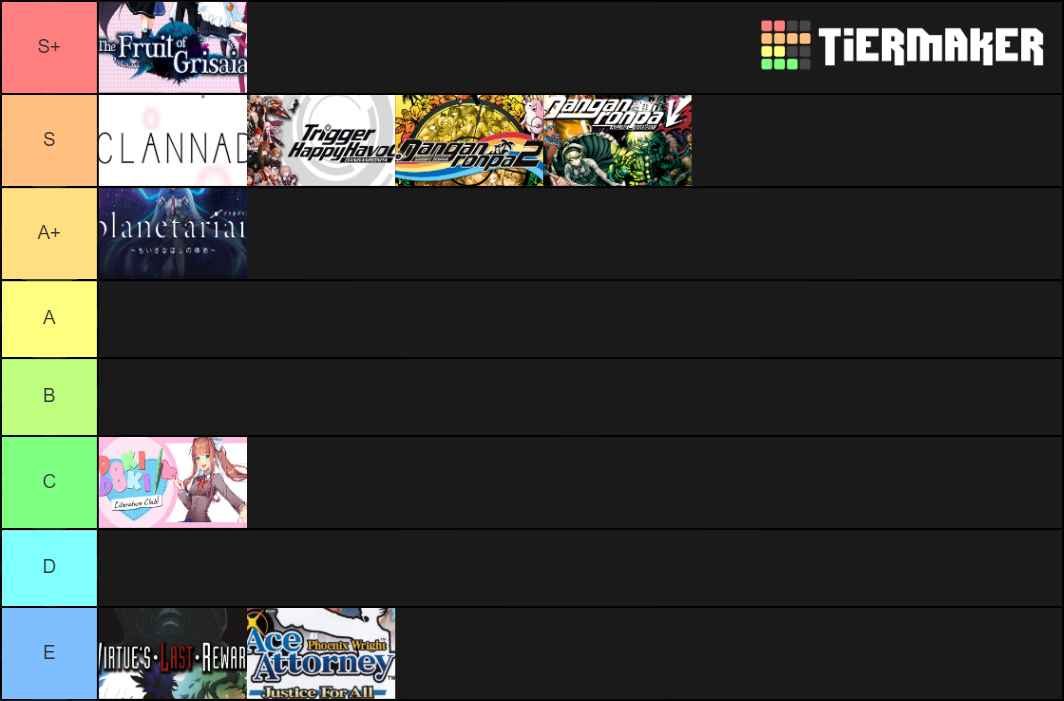 Visual Novels Tier List (Community Rankings) - TierMaker