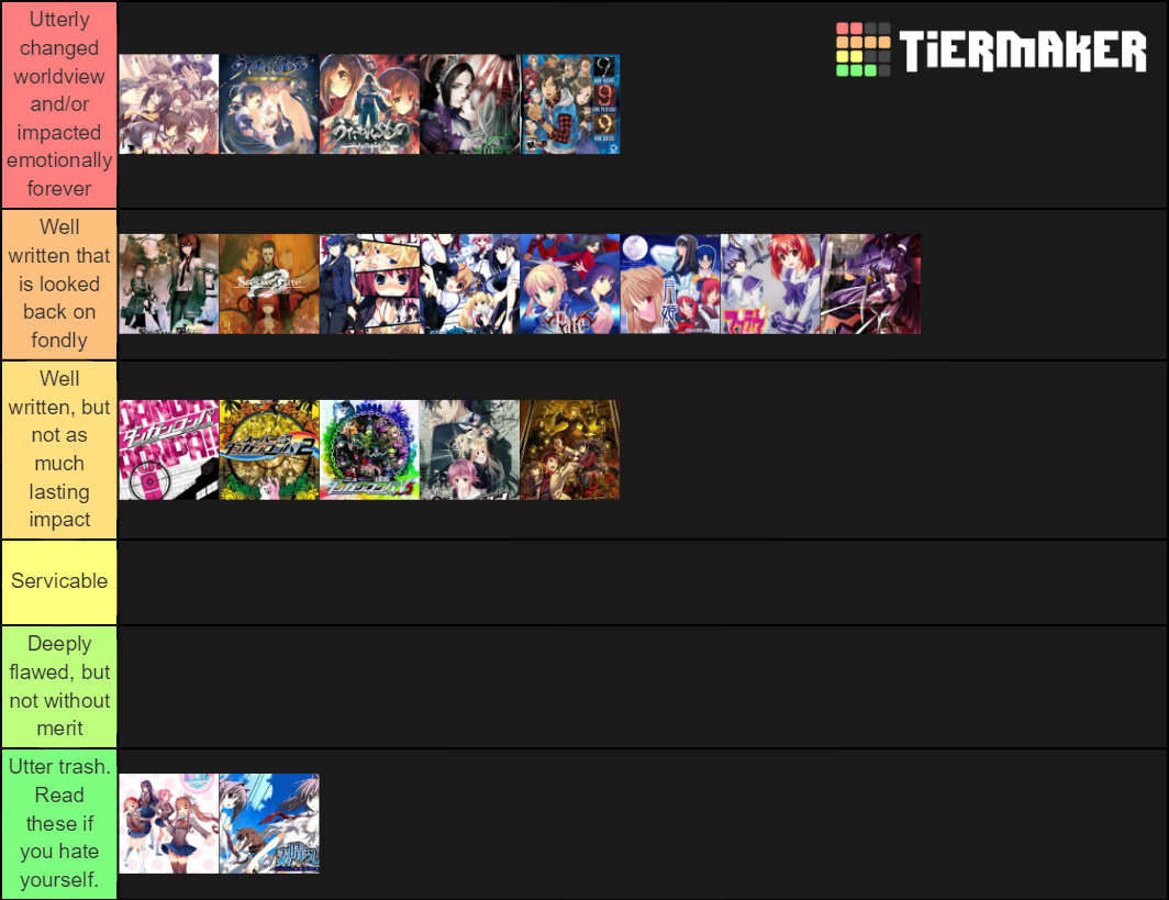 Visual Novels Read Tier List (Community Rankings) - TierMaker