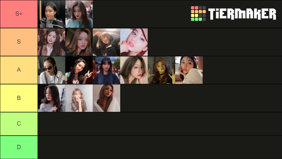 Visual Ranking Tier List (Community Rankings) - TierMaker
