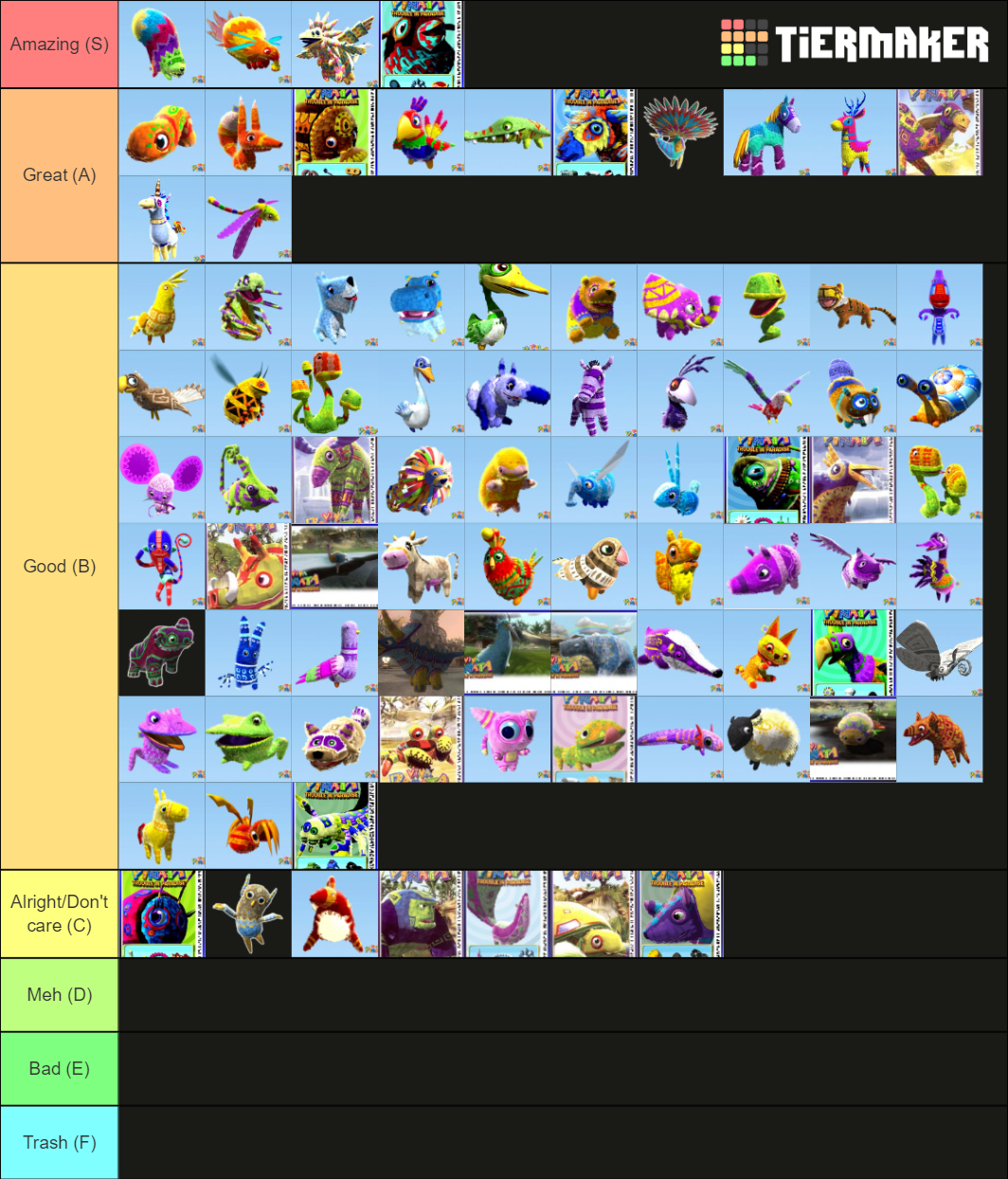 Viva Piñata Pinata species Tier List (Community Rankings) - TierMaker