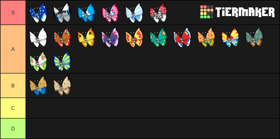 Vivillon Patterns Tier List (Community Rankings) - TierMaker