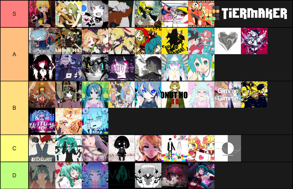 vocaloid songs Tier List (Community Rankings) - TierMaker