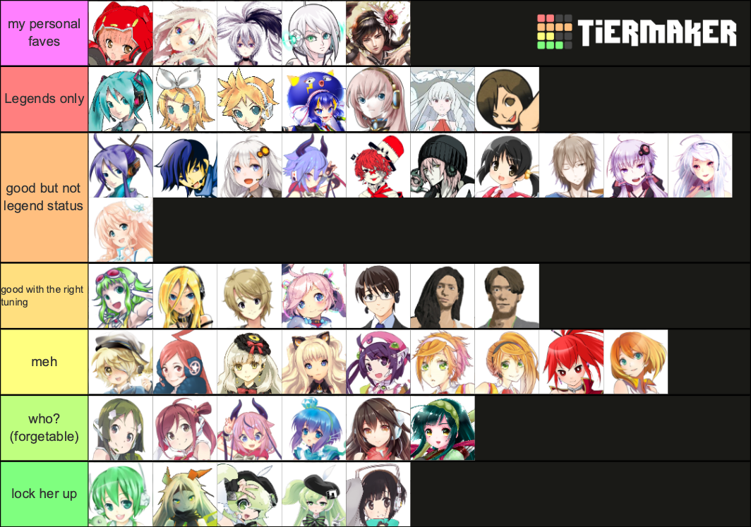 Vocaloid (complete) Tier List (Community Rankings) - TierMaker