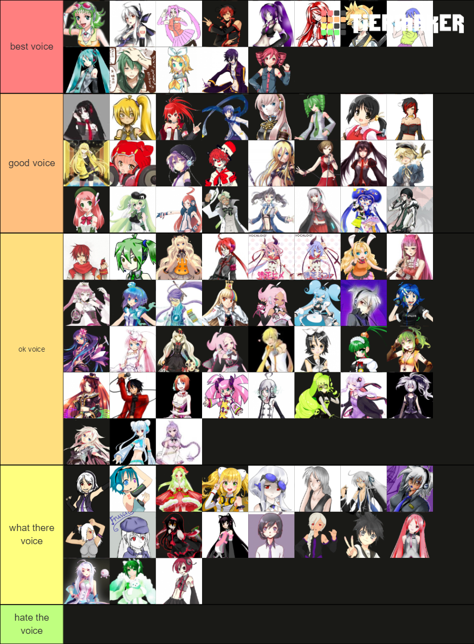 vocaloid (utau, fan,vpya) Tier List (Community Rankings) - TierMaker